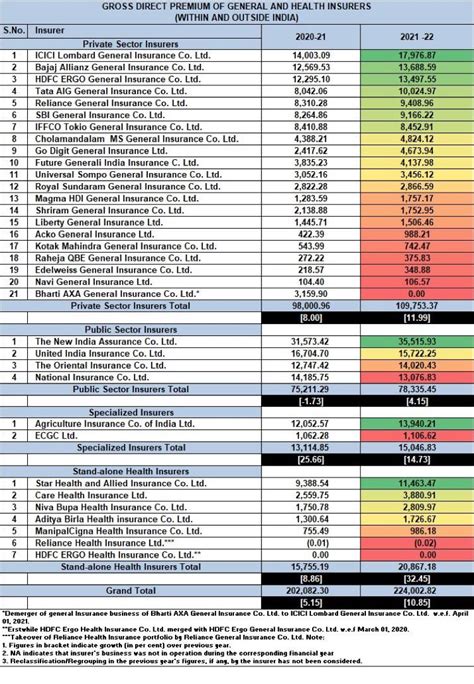 Lokesha M Posted On Linkedin