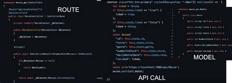 GitHub Mfkimbell React Movie Database The Purpose Of This Project Was To Further Learn About