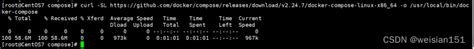 linux docker5 docker compose快速部署多个项目 docker compose caddy 部署多个站点 csdn博客