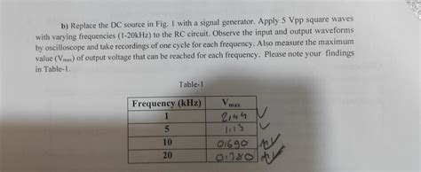 Solved Part RC Circuits A Firstly Calculate The Chegg