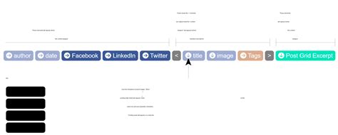 Field Pattern Advanced Grid Builder