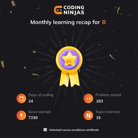 B Srinivasa Ranganath On Linkedin Codingninjas Achievements