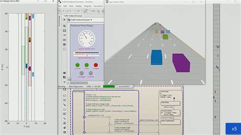 Master Class Design And Test Decision Making Path Planning And
