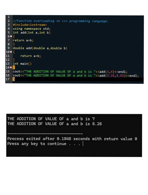 Function Overloading In C Programming Language Atul Mishra