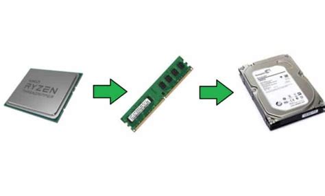 Fancycache Ssd Schoolsdamer