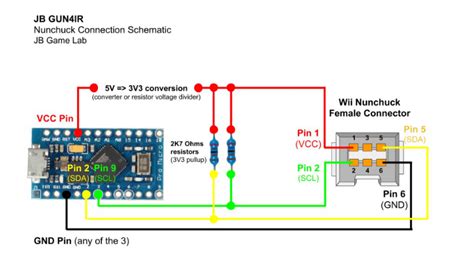 A Look At The Gun4ir Light Gun — Flatfootfox