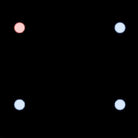 Graph Example For Cvrptw Download Scientific Diagram
