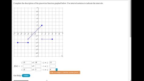 Piecewise Functions Determining A Piecewise Function From A Graph YouTube
