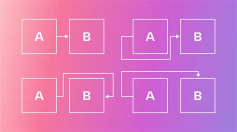 6 best project management software with dependencies tested and ranked