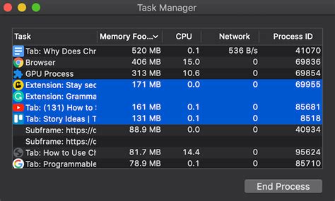 Why Does Chrome Have So Many Processes Running Onlineguys
