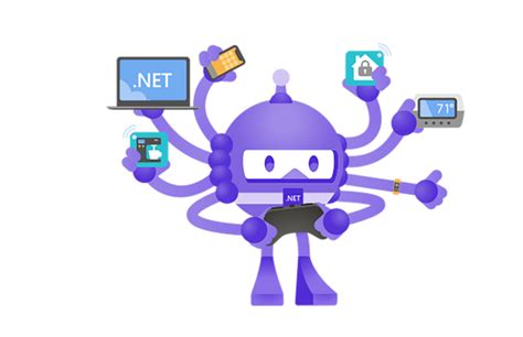 Introduction To Tpl Dataflow In C By Thanh Bruce Pham Medium