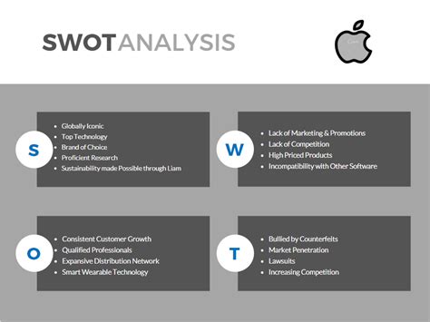 Apple Swot Analysis With Infographics Essay Example