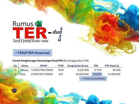 Rahmat Wildan Posted On Linkedin