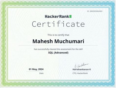 mahesh m on linkedin sql certifications hackerrank dataanalytics