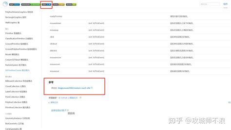 【开源】cesium场景效果大全（cesium vue3 vite vuex） 知乎