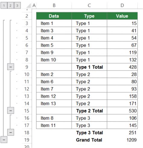 SUBTOTAL In Excel Everything You Need To Know Big Guide