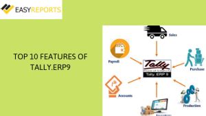 What are the top 10 features of Tally.ERP9? - Easy Reports