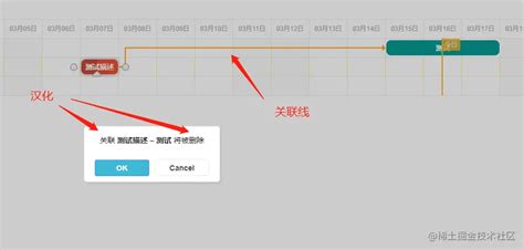 Vue2实现甘特图基于vue的开源甘特图控件 Csdn博客