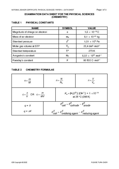 Past Exam Papers Physical Sciences Ieb Nsc Grade 12 Past Exam Papers 2022 P2 Data Sheet