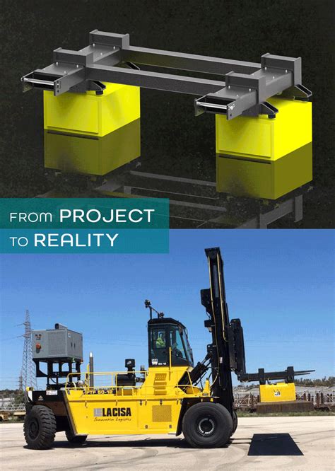 La Cisa Technology Su Linkedin Lct Equipment Attachement Magnet