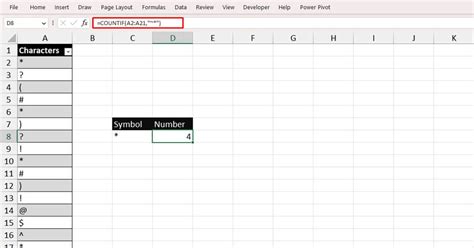 Countif And Countifs Function In Excel How To Use It