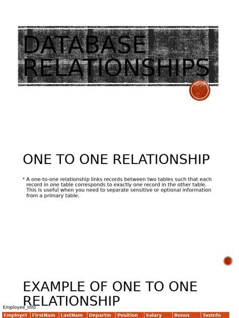 Database Relationships Pdf