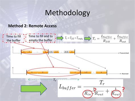 Empirically Characterizing The Buffer Behaviour Of Real Devices Ppt Download