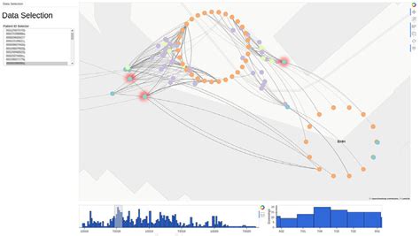 Example Visualization Shows Collections Of Rooms In The Geospatial
