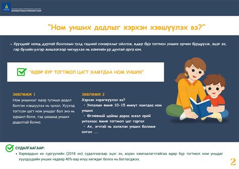 2024 оны Гүйцэтгэлийн үнэлгээ шууд татаж авах Хураангуй Блюпринт