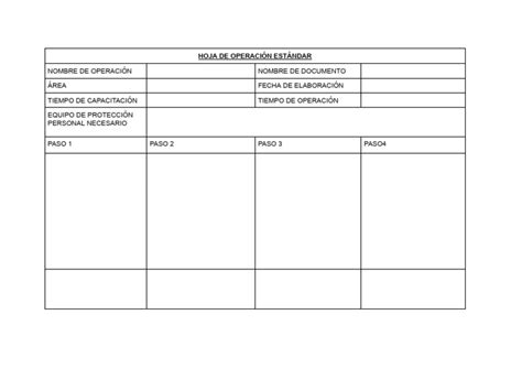 Hoja De Operación Estándar Pdf