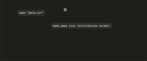 Edges Created From Input Ports Do Not Overlay Nodes · Issue 2409 · Enso Orgenso · Github