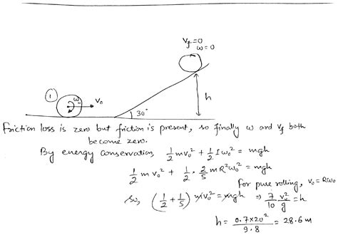 A Uniform Solid Sphere Rolls On A Horizontal Surface At 20 Ms 1 It