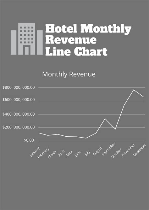 Free Monthly Chart Template