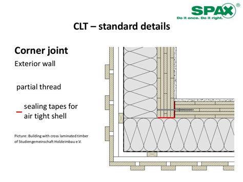 Clt Roof Detail Standard Connection