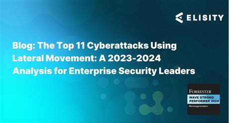 networksegmentation microsegmentation cybersecurity zerotrust