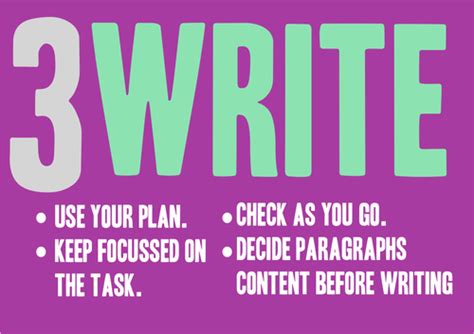 How Do Wewrite Visual Prompt Teaching Resources