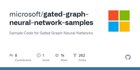 Github Microsoftgated Graph Neural Network Samples Sample Code For Gated Graph Neural Networks