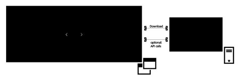 ZEISS Digital Innovation Blog Web UIs With Blazor And Possible Use Cases In Industry