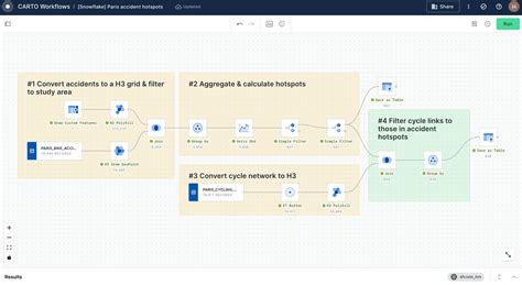 Understanding Accident Hotspots Academy