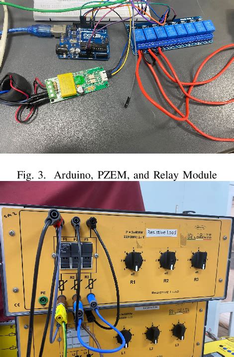 figure 3 from design and implementation of static var compensator