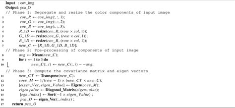 Pca Based Dimensionality Reduction Of Color Image Download Scientific