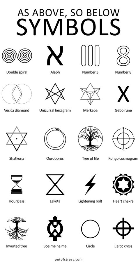 18 ‘as above so below symbols that perfectly illustrate this idea