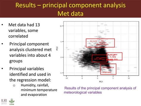 Predictive Mapping Based On Routine Surveillance Data Lessons From