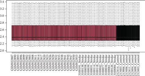 Illustration Of Gse16561 And Gse37587 Datasets Before And After