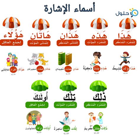 معلقة أسماء الإشارة