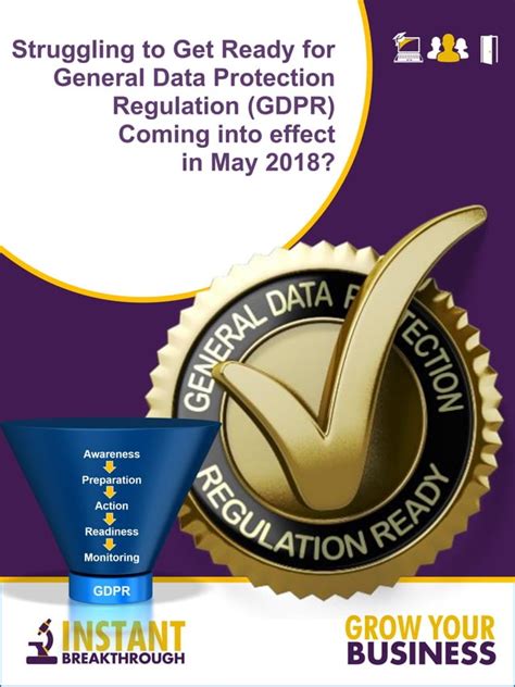 Gdpr Audit 2018 Pdf