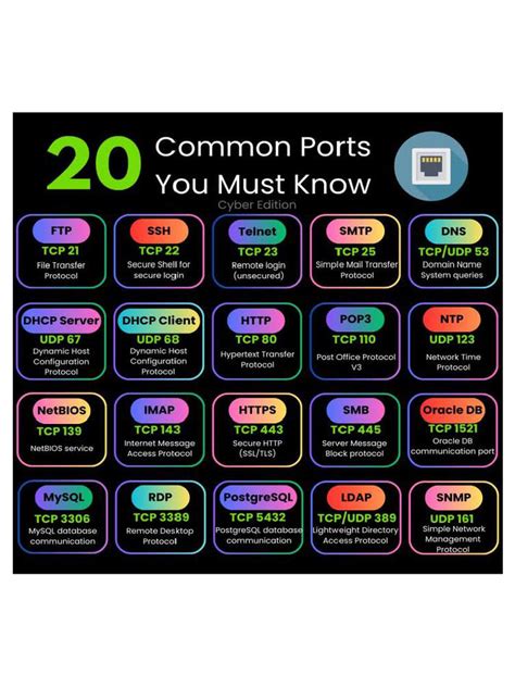 Best Cloud Computing Material Pdf