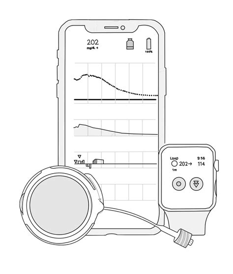 Device Finder Twiist Diabeteswise Device Finder Twiist Diabeteswise