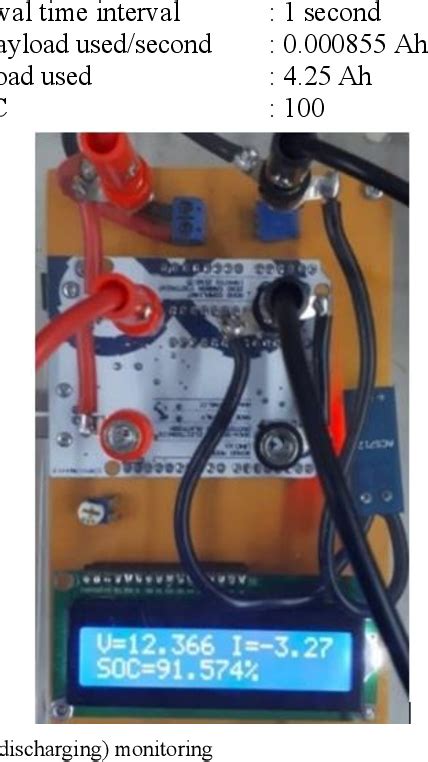 Figure 1 From State Of Charge Soc Estimation On Lead Acid Batteries