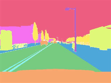 Self Driving Cars Dataset Ninja